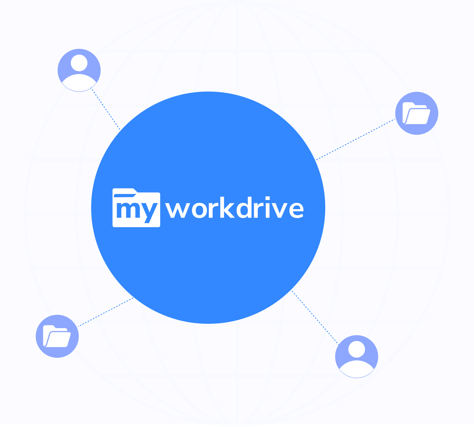 Files Anywhere without the security risks | MyWorkDrive