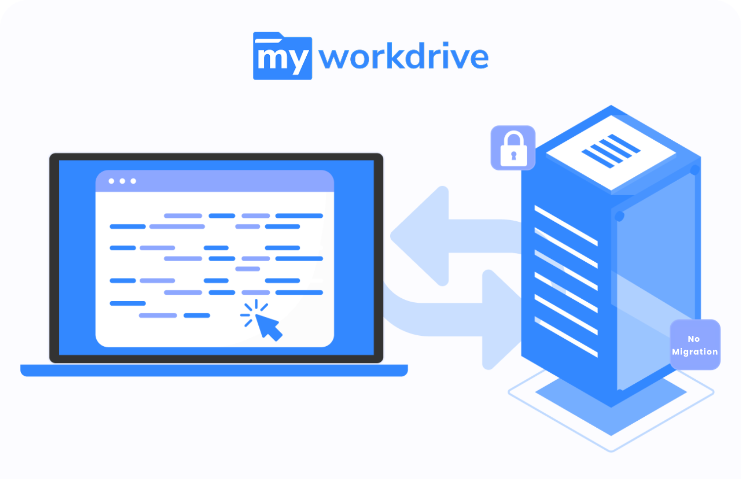 Edit Files Office Online | MyWorkDrive
